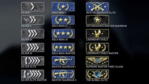 CS2 Ranks and Ranking System Explained in 2026 | Pley.gg