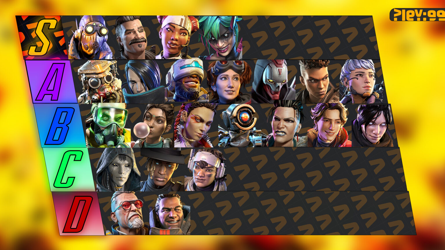 Apex Legends Bangalore guide ⇒ The Professional Soldier
